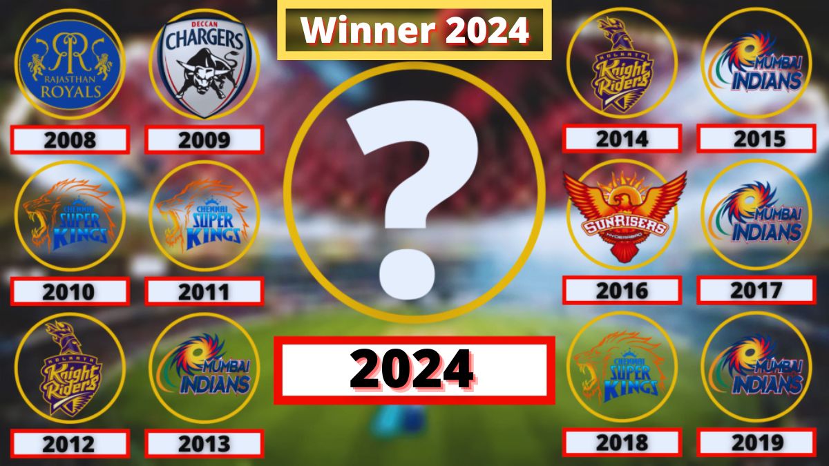 IPL All Match Predictions 2025: Today Who Will Win Astrology 100